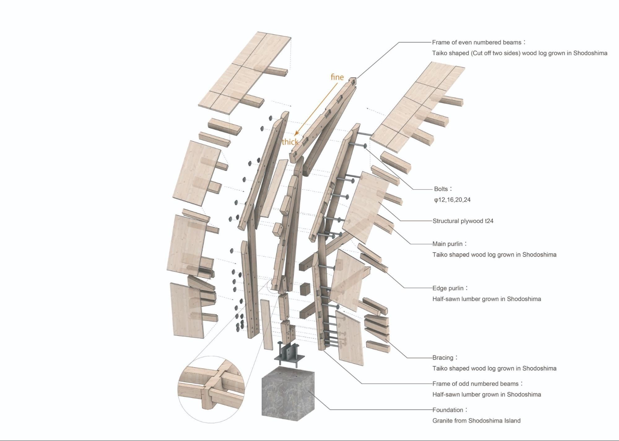 小豆島 The GATE LOUNGE – VUILD ARCHITECTS